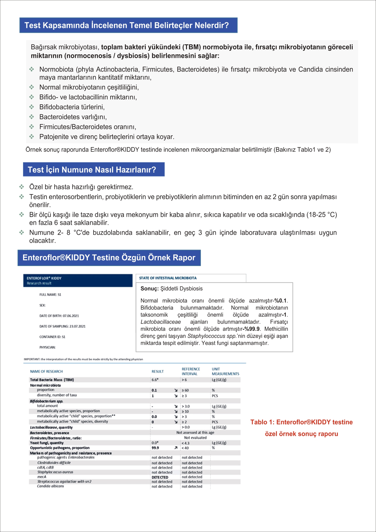 Enteroflor KIDDY Test Nedir